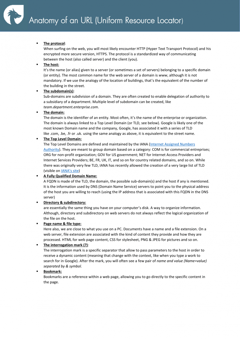 Anatomy of an URL: The cheat sheet - Apalala srl